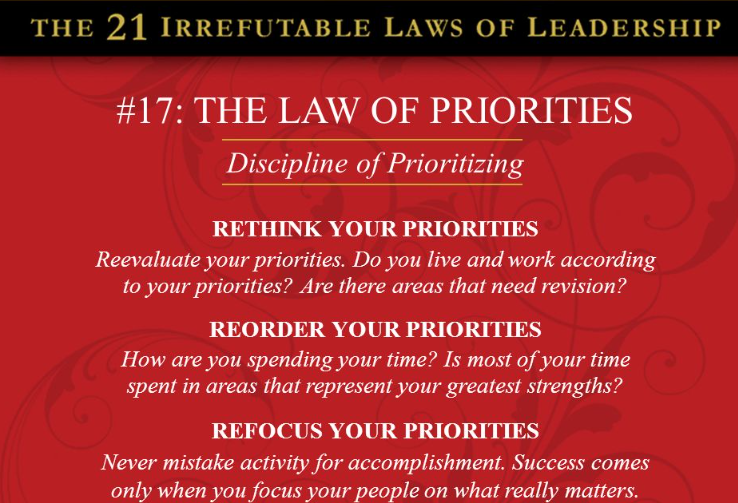 Law of Priorities – Prime Leadership & Development